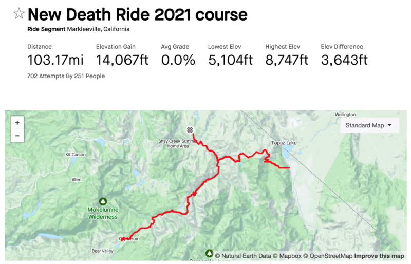 Death Ride - Tour of the California Alps - Strambecco